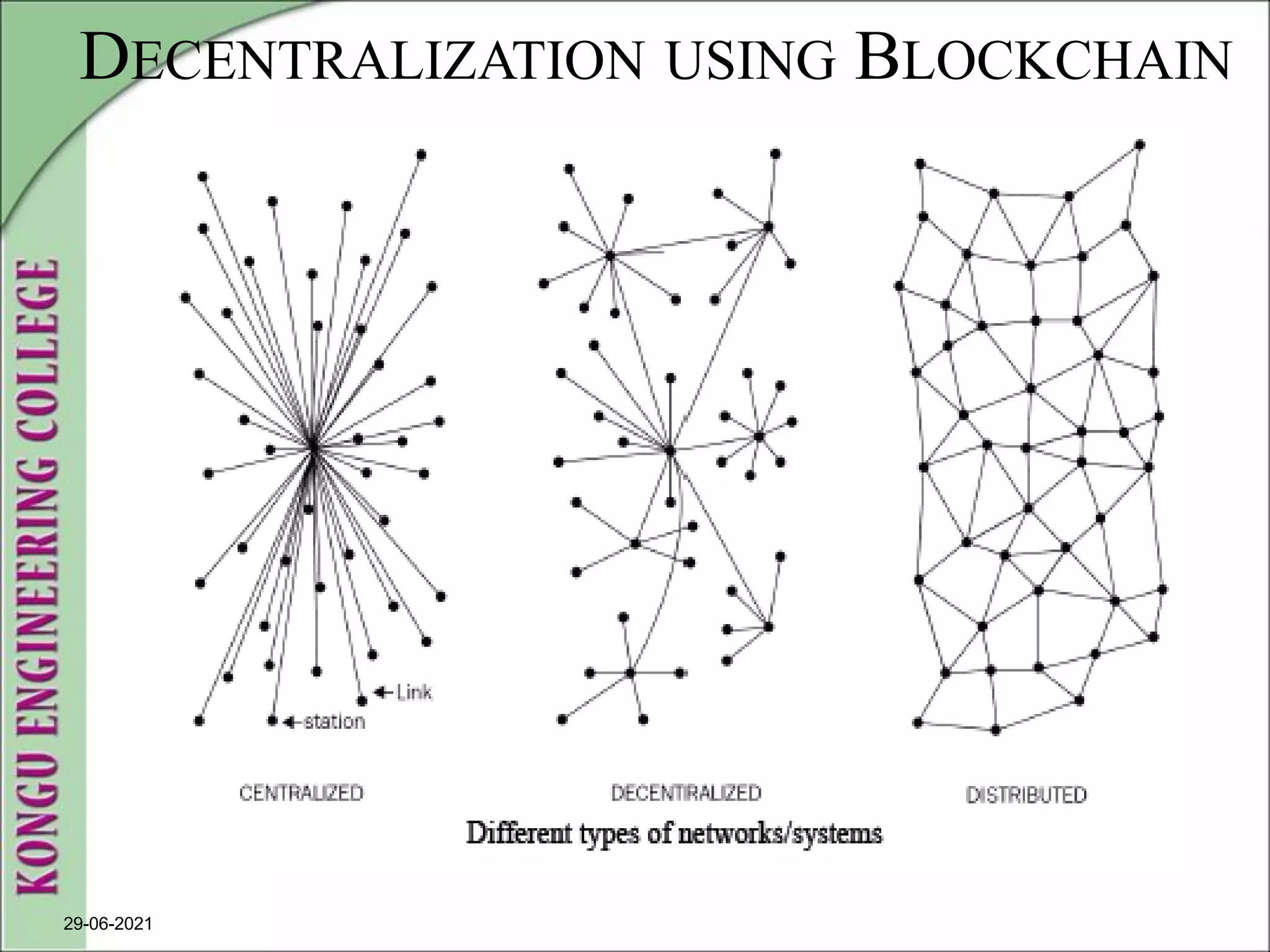 Decentralization in blockchain | PDF