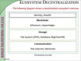 Decentralization in blockchain | PDF | Computer Software and Applications | Computing