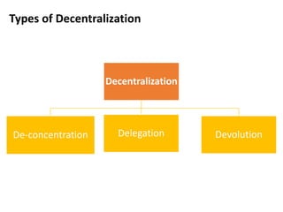 Decentralization of Power in Sri Lanka | PPT