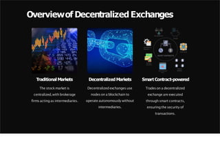 Empowering the Future of Trading with Decentralized Exchange ...