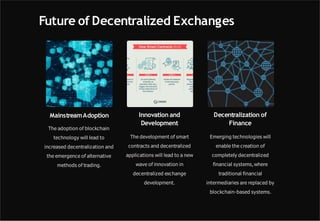 Empowering the Future of Trading with Decentralized Exchange ...