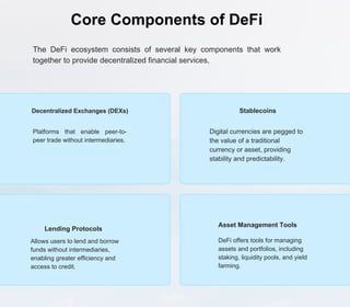 Decentralized-Finance-DeFi-The-Future-of-Banking (1).pdf.pdf