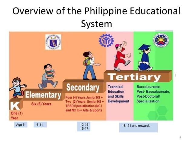 decentralized-planning..pptx