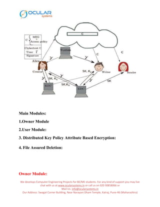 Decentralized access control of data stored in cloud using key policy attribute based encryption ...