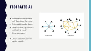 Decentralized AI: Convergence of AI + Blockchain | PDF | Internet | Computing