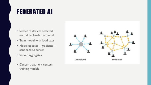 Decentralized AI: Convergence of AI + Blockchain | PDF | Internet | Computing
