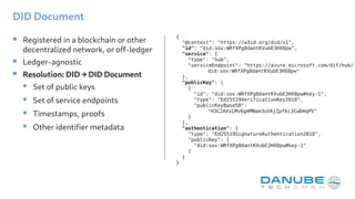 Decentralized Identifiers | PDF