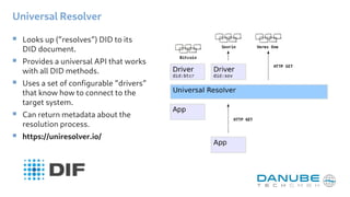 Decentralized Identifiers | PDF