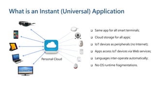 IoT+Blockchain & Decentralized Apps | PPT