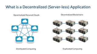 IoT+Blockchain & Decentralized Apps | PPT