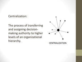 Decentralized organizational structure | PPTX