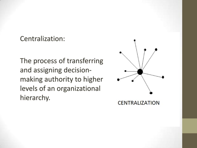Decentralized Organizational Structure Pptx Computer Networking