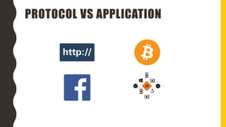 Decentralized protocols and applications | PPT