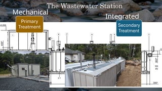 Decentralized Sewer Systems by Aqua Tech | PPTX
