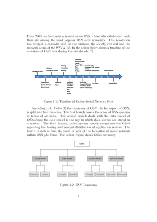 Decentralized social network | PDF
