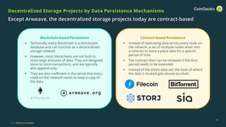 The State of Decentralized Storage | PDF | Internet | Computing