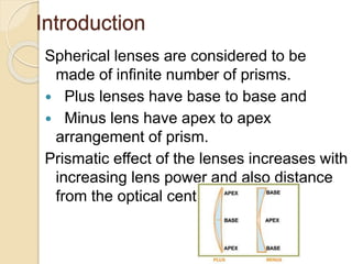 Decentration and prismatic effect in lens (1) | PPTX