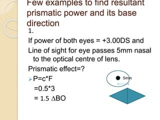 Decentration and prismatic effect in lens (1) | PPTX