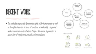 Decent work and economic growth (2) | PDF