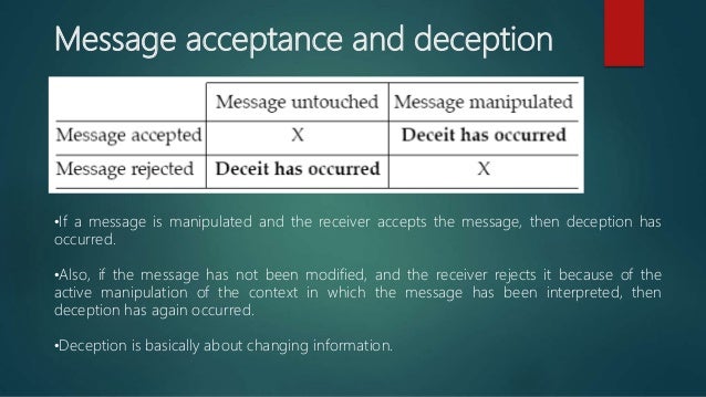 Deception. An overview in Cybersecurity | PPTX