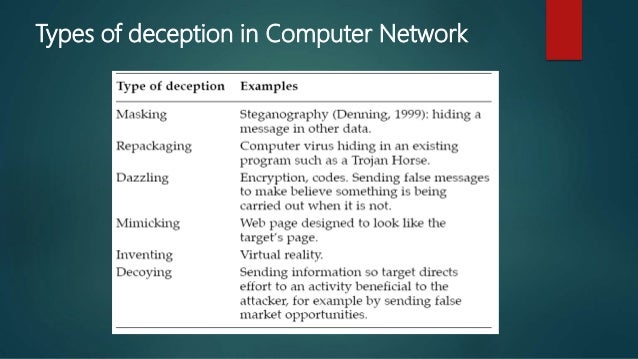 Deception. An overview in Cybersecurity | PPTX