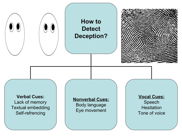 Deception Detection | PPT