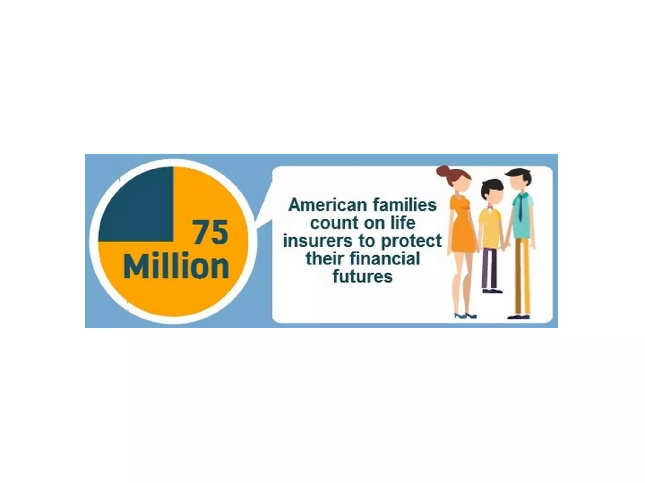 Deceptive charts and graphs | PPT