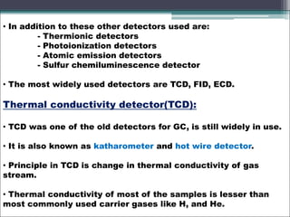 Gas Chromatography Detectors