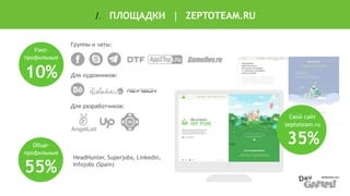 ZeptoLab Game Designer Hunt | PPT