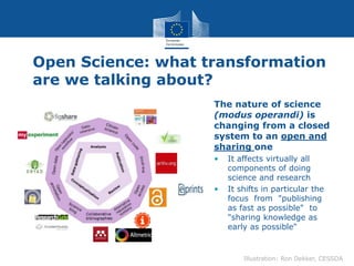 Research and Innovation in transformation: the transition to Open ...