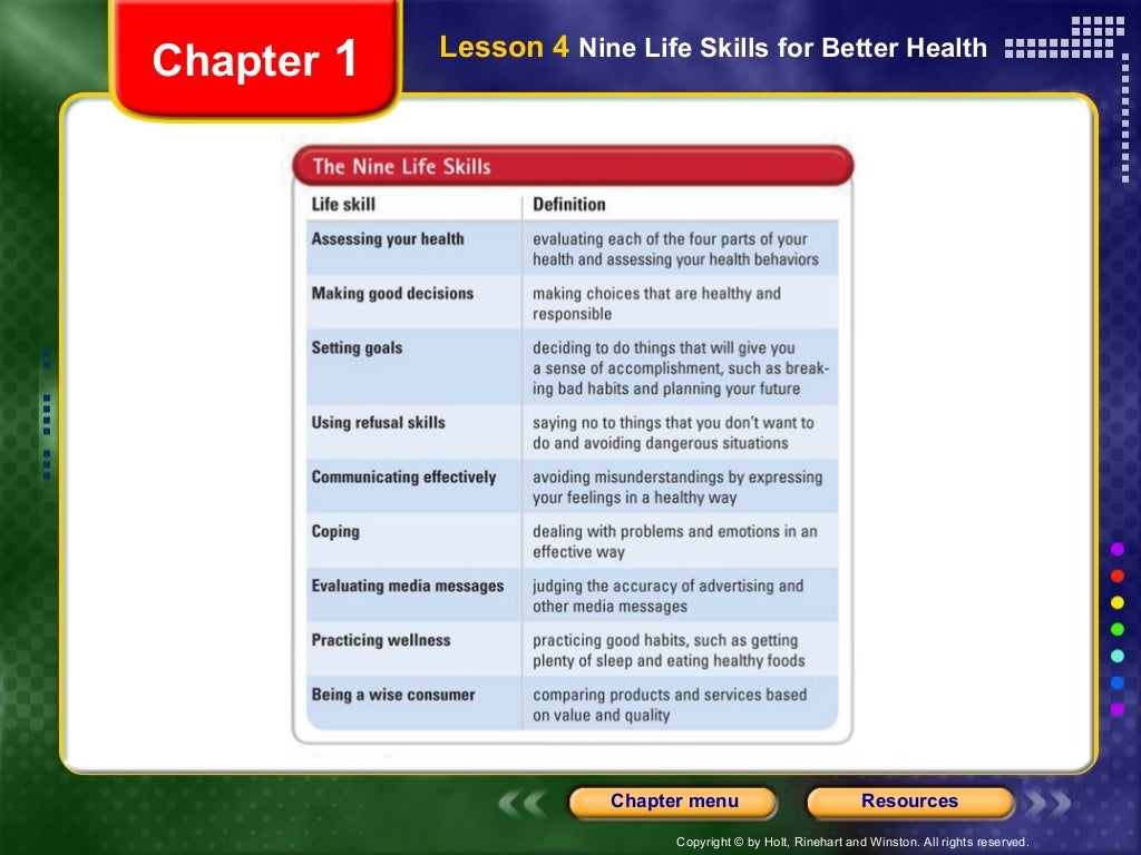 7th Grade - Health and Wellness