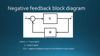 REPORT-FEEDBACK-SYSTEM | PPTX