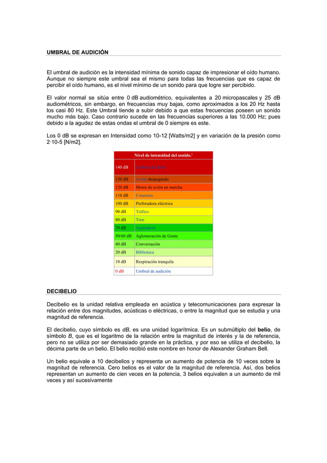 Decibeles | PDF Decibeles | PDF