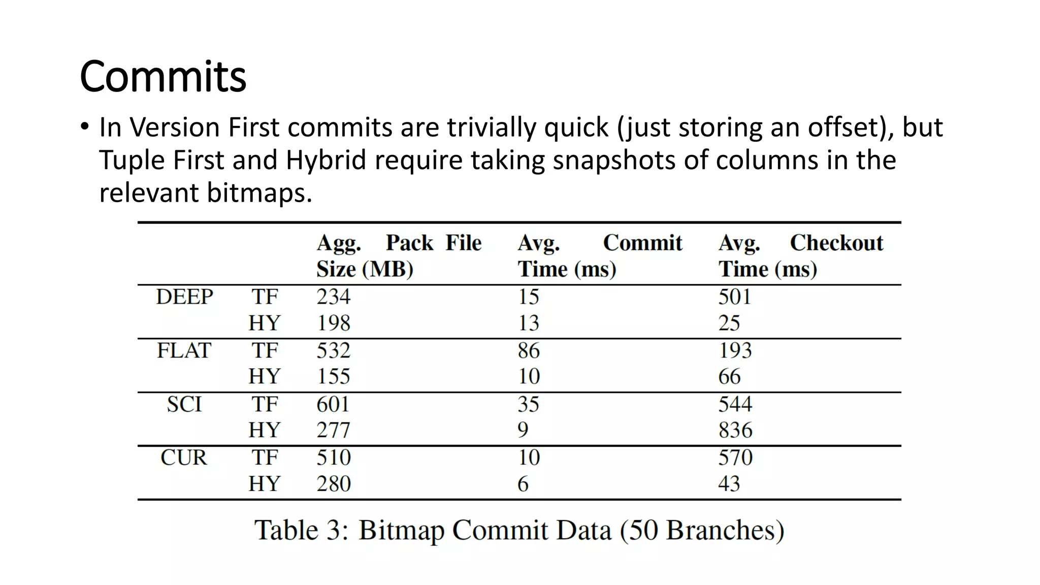 Decibel presentation | PPTX