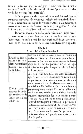 De cidade em cidade - evangelismo urbano - Jorge H. Barro | PDF