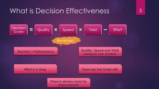 Decide & Deliver | PPTX | Business Administration | Business