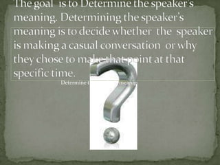 Decide To Listen | PPTX