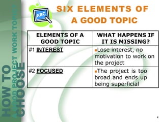 Deciding-What-to-Research-and-Why.pptx