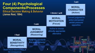 Deciding how to meet obligations and act responsibly ethical analysis ...