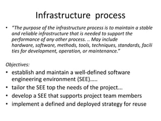 Deciding the software development life cycle procedure (according to ...