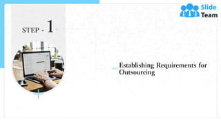 Deciding What To Outsource To Partners And What To Insource Powerpoint Presentation Slides | PPT