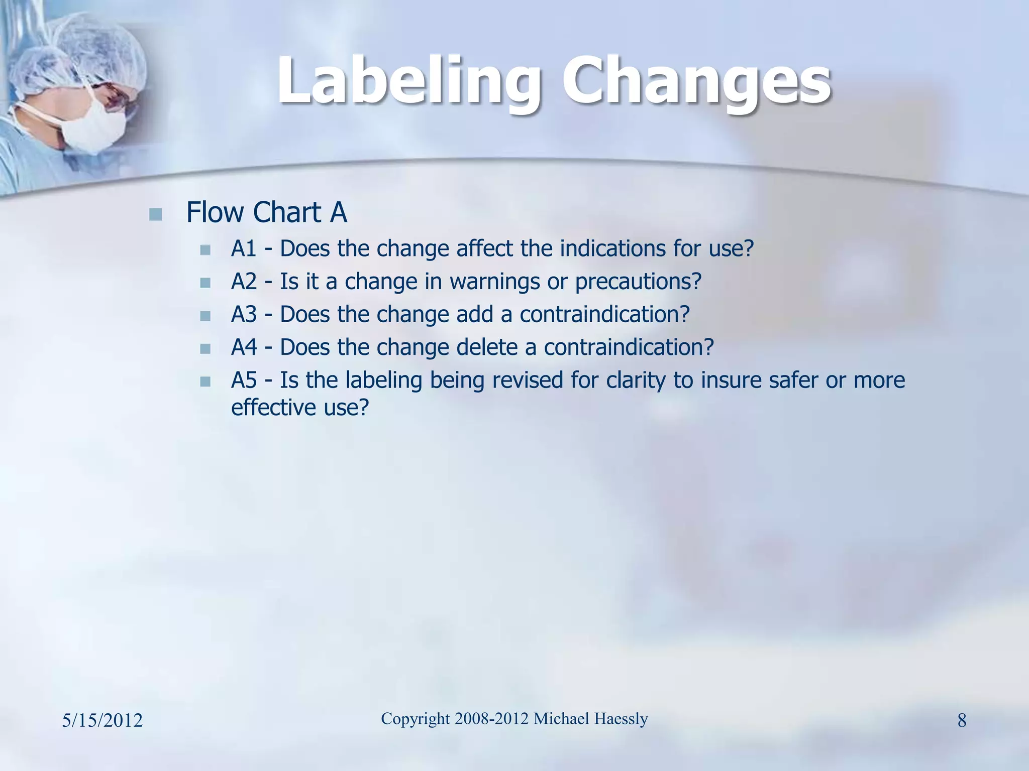 Deciding When To Submit A 510(K) For A Change To An Existing Device | PPTX