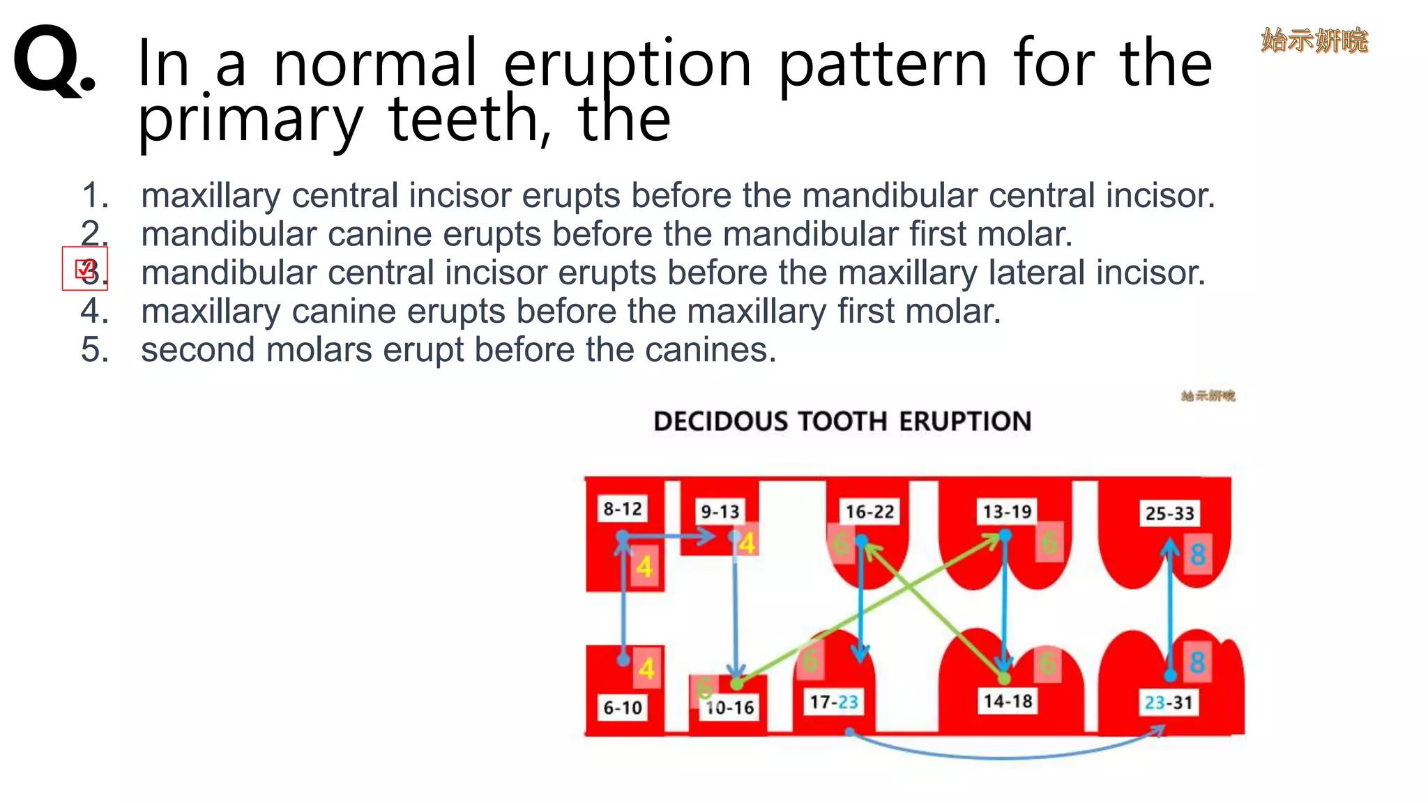 Deciduous tooth eruption & Quizzes- Help memorizing with Mnemonics and ...
