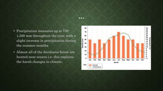 Deciduous rainforests | PPTX