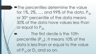 Introduction to Decile and Percentile topic | PPTX