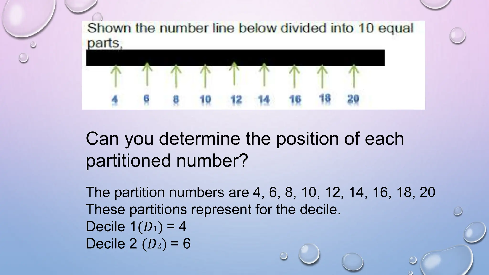 Decile for Ungrouped Data mathematics 10.pptx