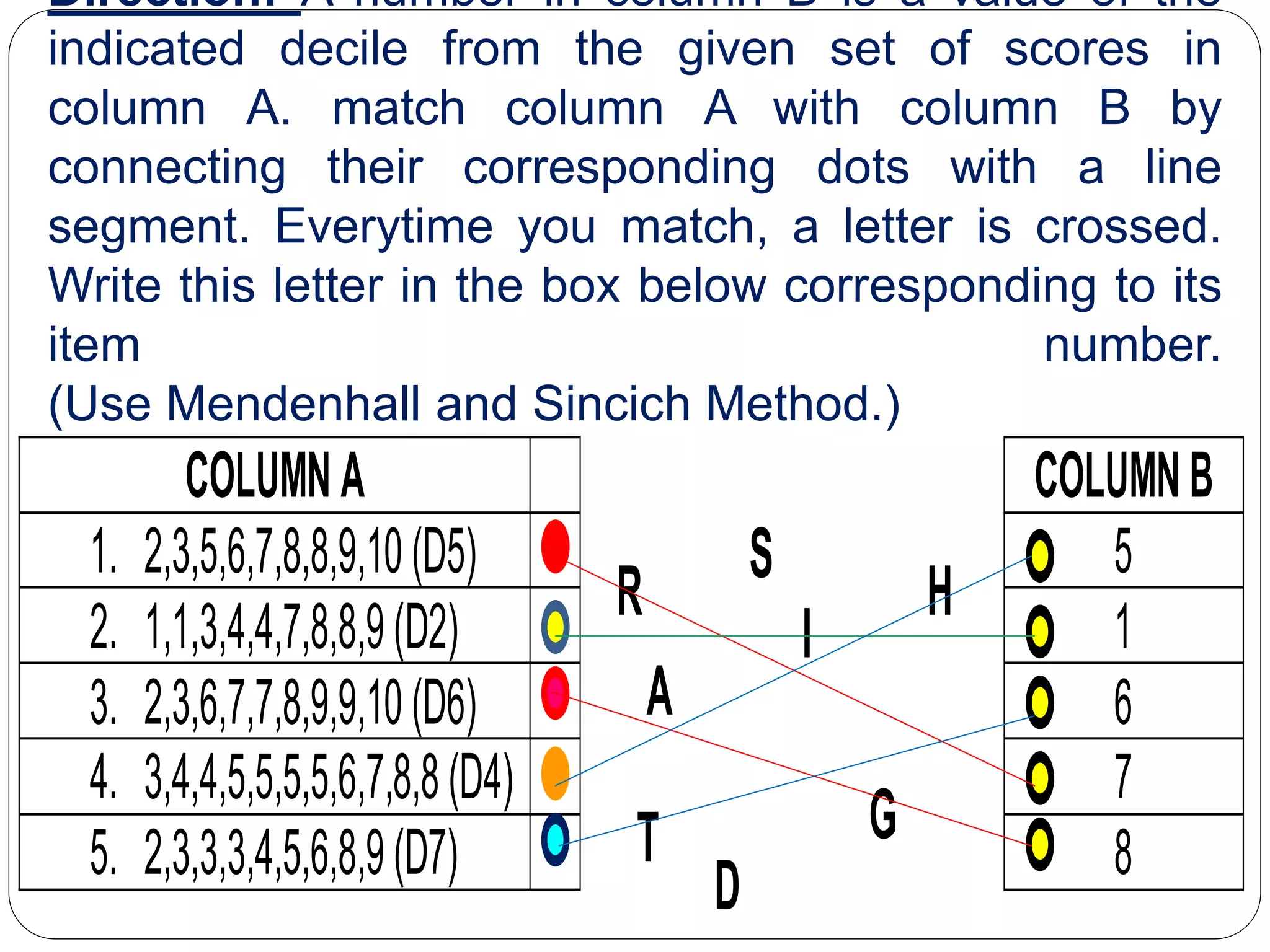 DECILE FOR UNGROUPED DATA-MOV 4 COPY.pptx
