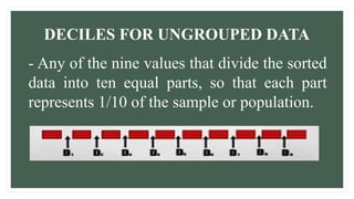 DECILES FOR UNGROUPED DATA in mathematics.pptx