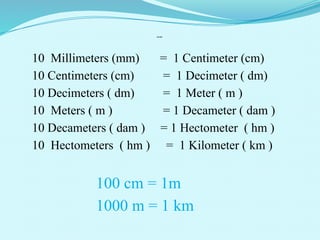 DECIMALs explained clearly for the students-1.pptx