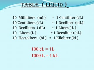 DECIMALs explained clearly for the students-1.pptx